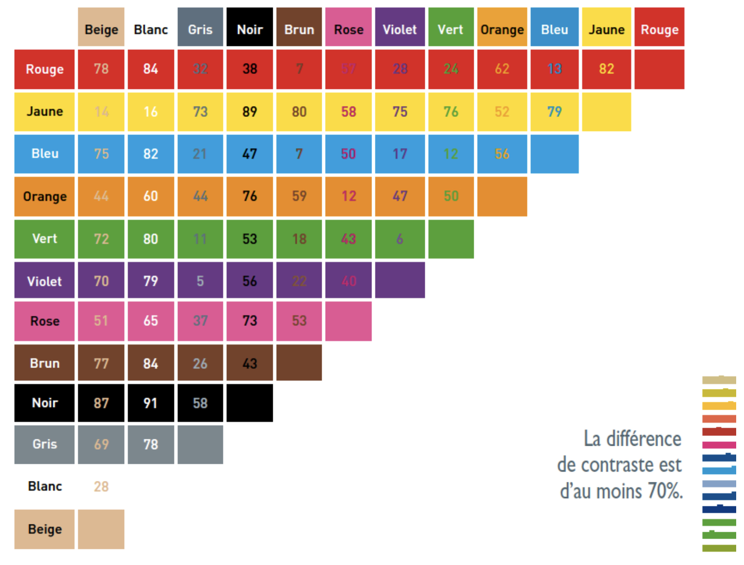 ADAPTER MON LOGEMENT - Le magazine du handicap - HANDITEC - HANDROIT